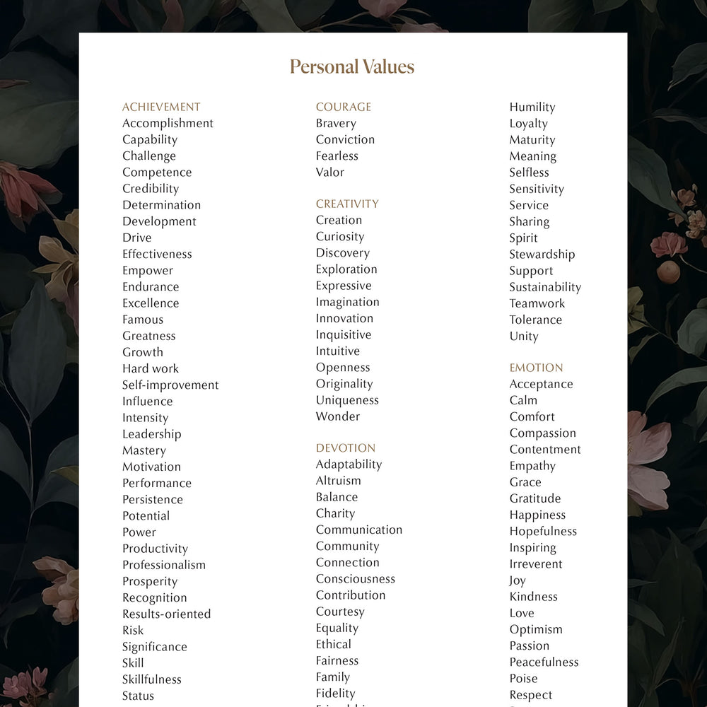 Personal Values List Download